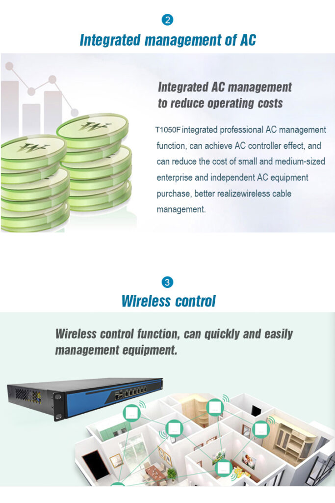 Wlan Wireless Access Point Controller Sailsky High Quality Wlan