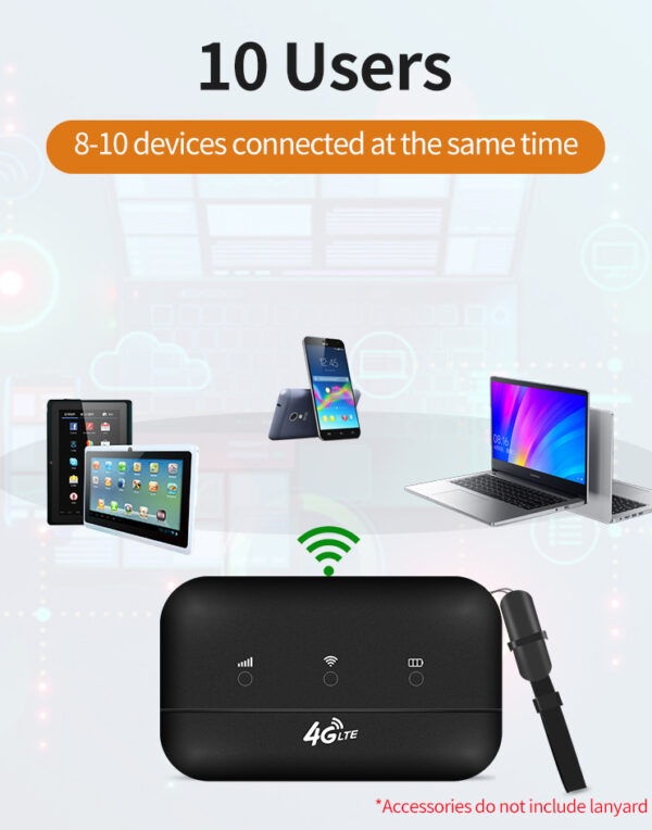 What are 3 best types of 4g mifi routers you can buy?