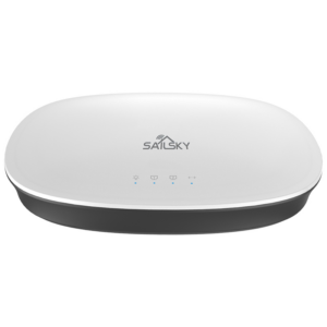 What is the Router System? Sailsky SKY50 Dual-band