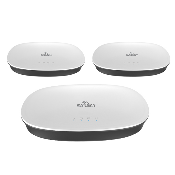 What is the Router System? Sailsky SKY50 Dual-band