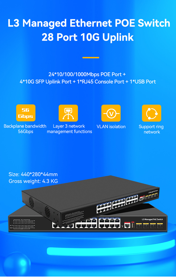 Layer3 switch 24 ports 1000Mbps POE switch 4 port 10G SFP Managed ...