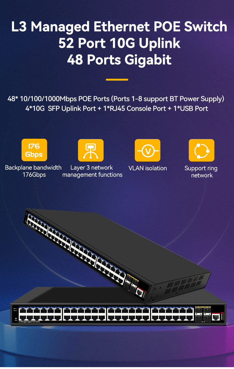 China Factory 10G 48 ports 4 SFP Enterprise Gigabit Managed PoE ...