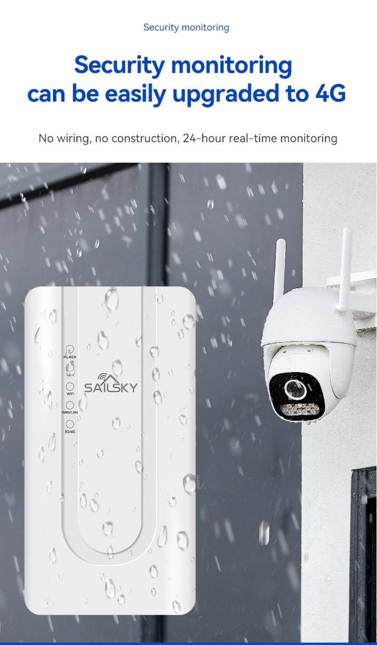 Sailsky XM207 4G Outdoor LTE CPE Wifi Router support sim card