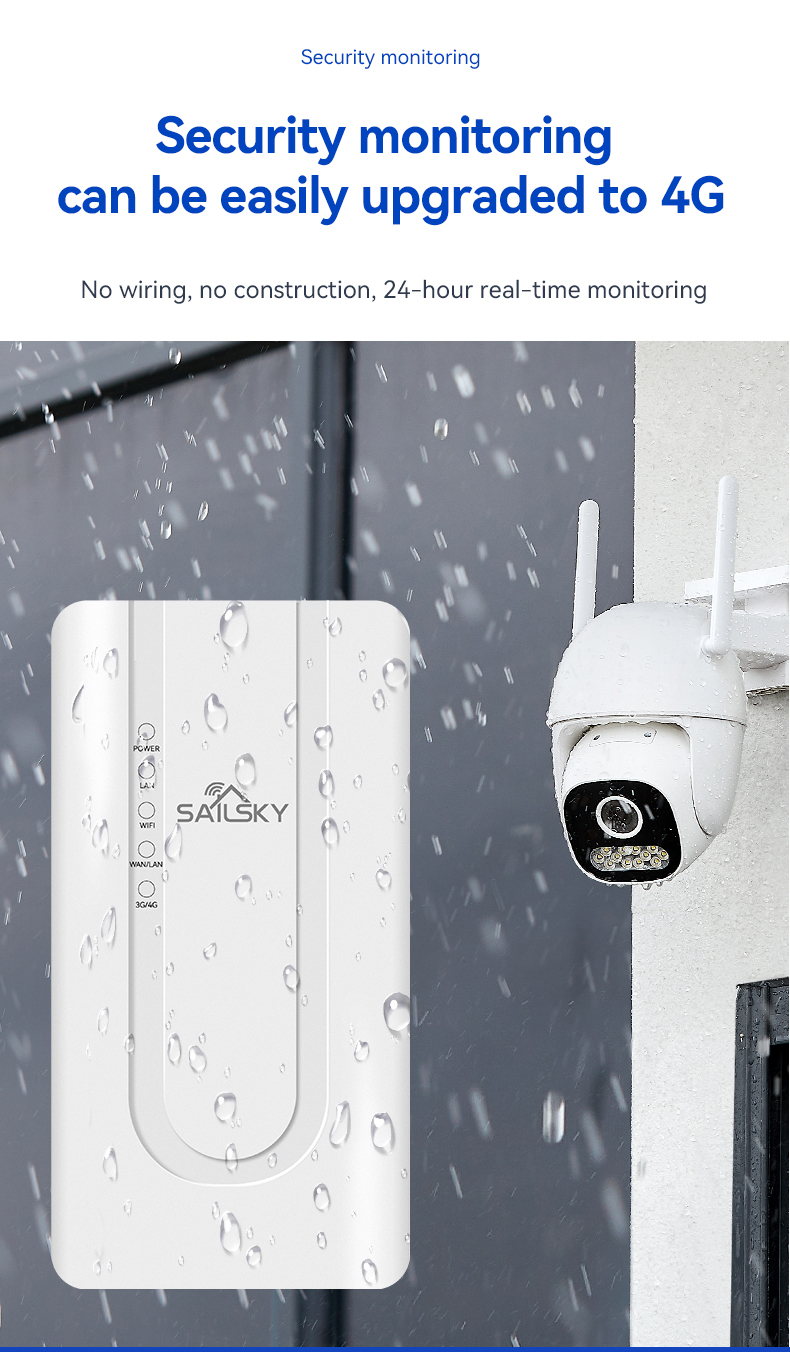 Sailsky XM207 4G Outdoor LTE CPE Wifi Router support sim card