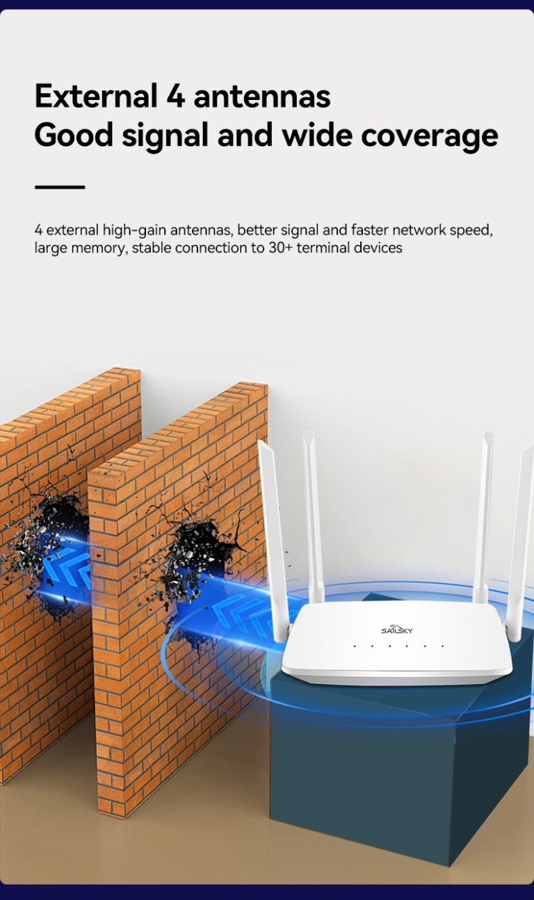 The Ultimate Guide to Sailsky 4G Router