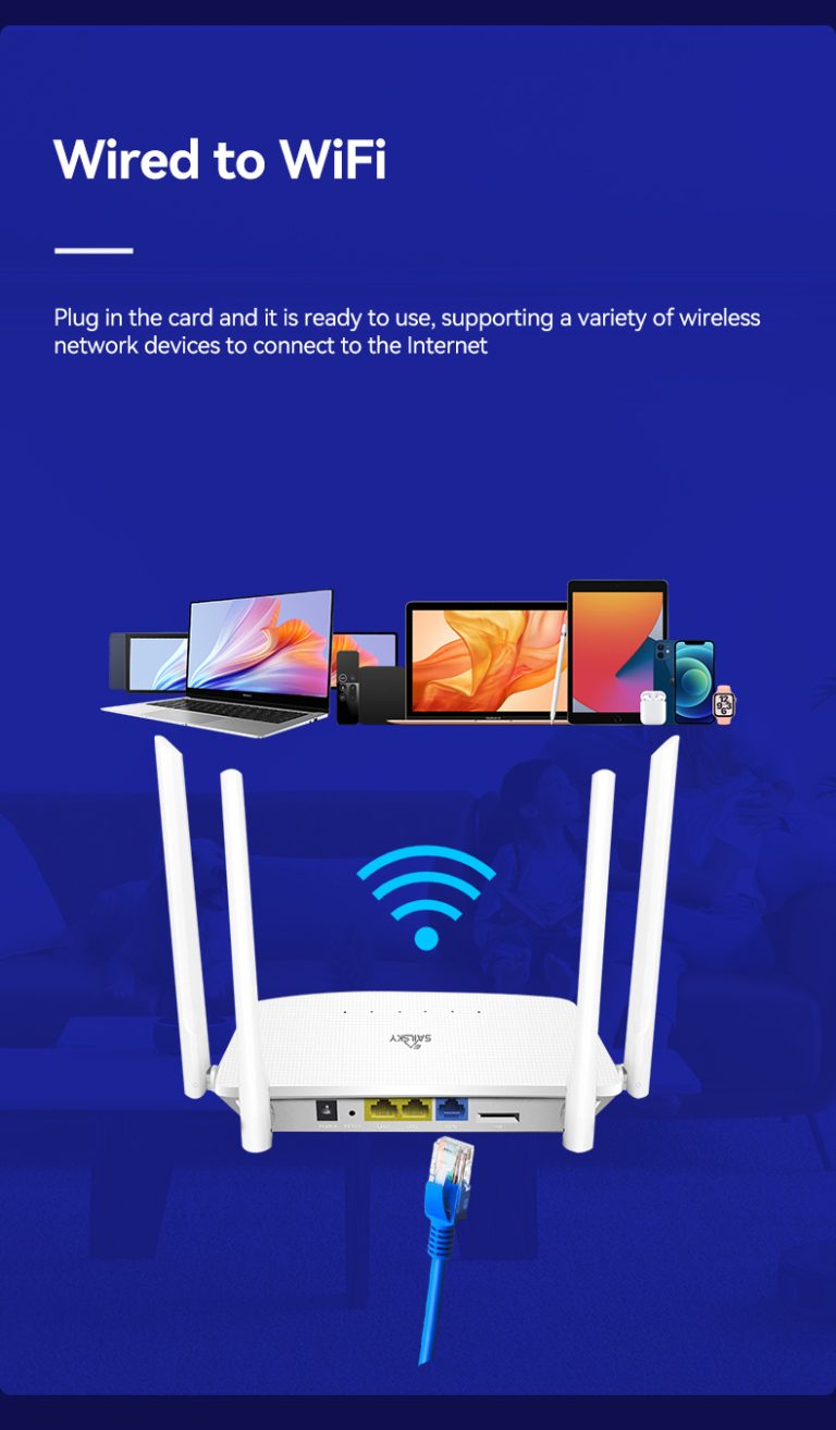 How Does a 4G Router Work? - Sailsky